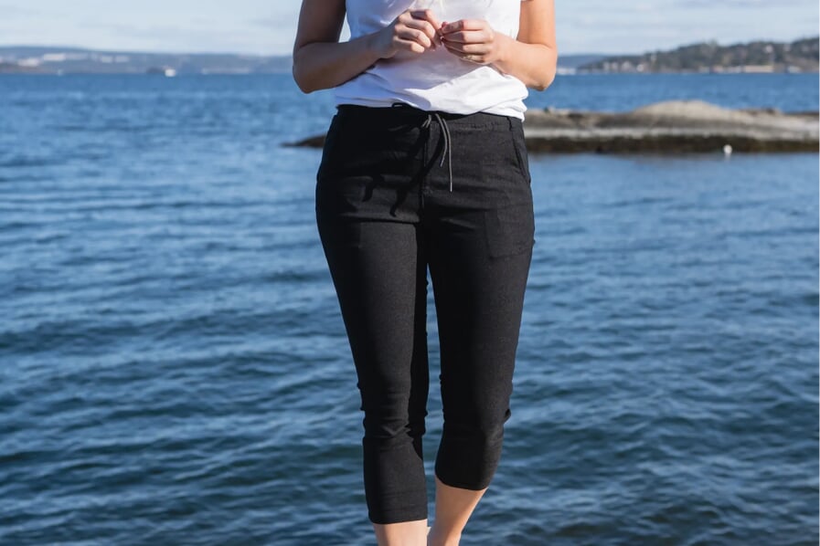 Antrekk til sydenferien | Pakkeliste til sydentur | FLOYD.no